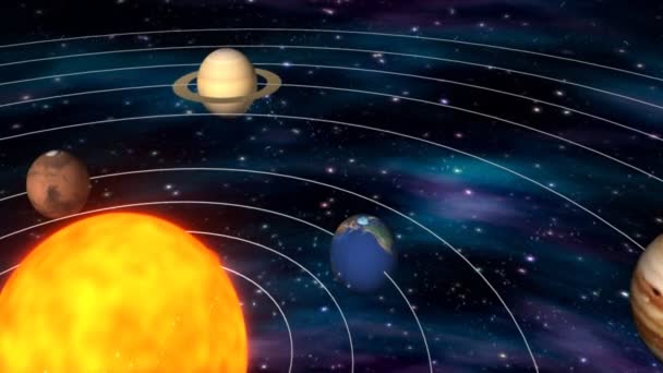 Solar system Stock Videos, Royalty Free Solar system Footage ...
