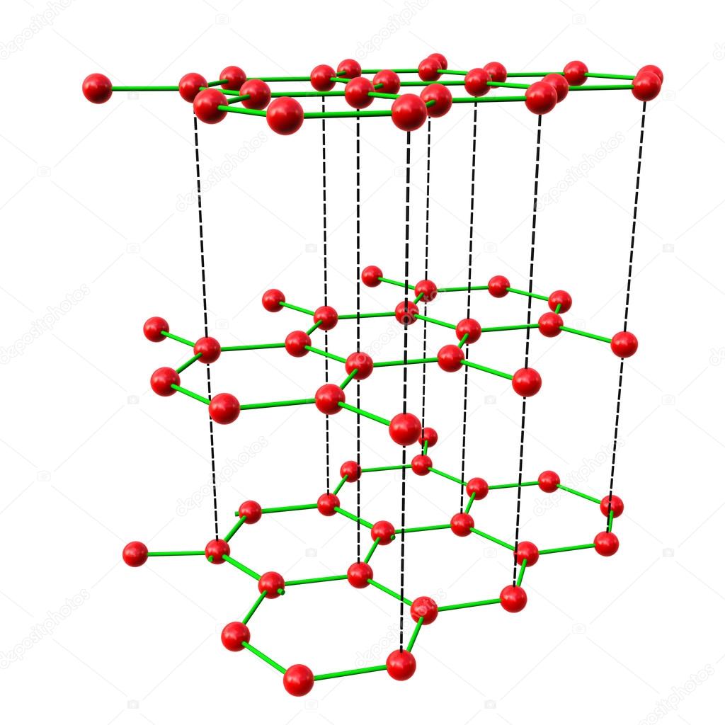 Graphite Crystal Structure
