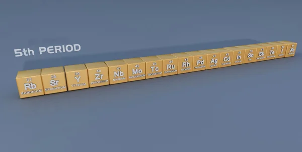 Periodic table Stock Photo by ©sciencepics 67959423