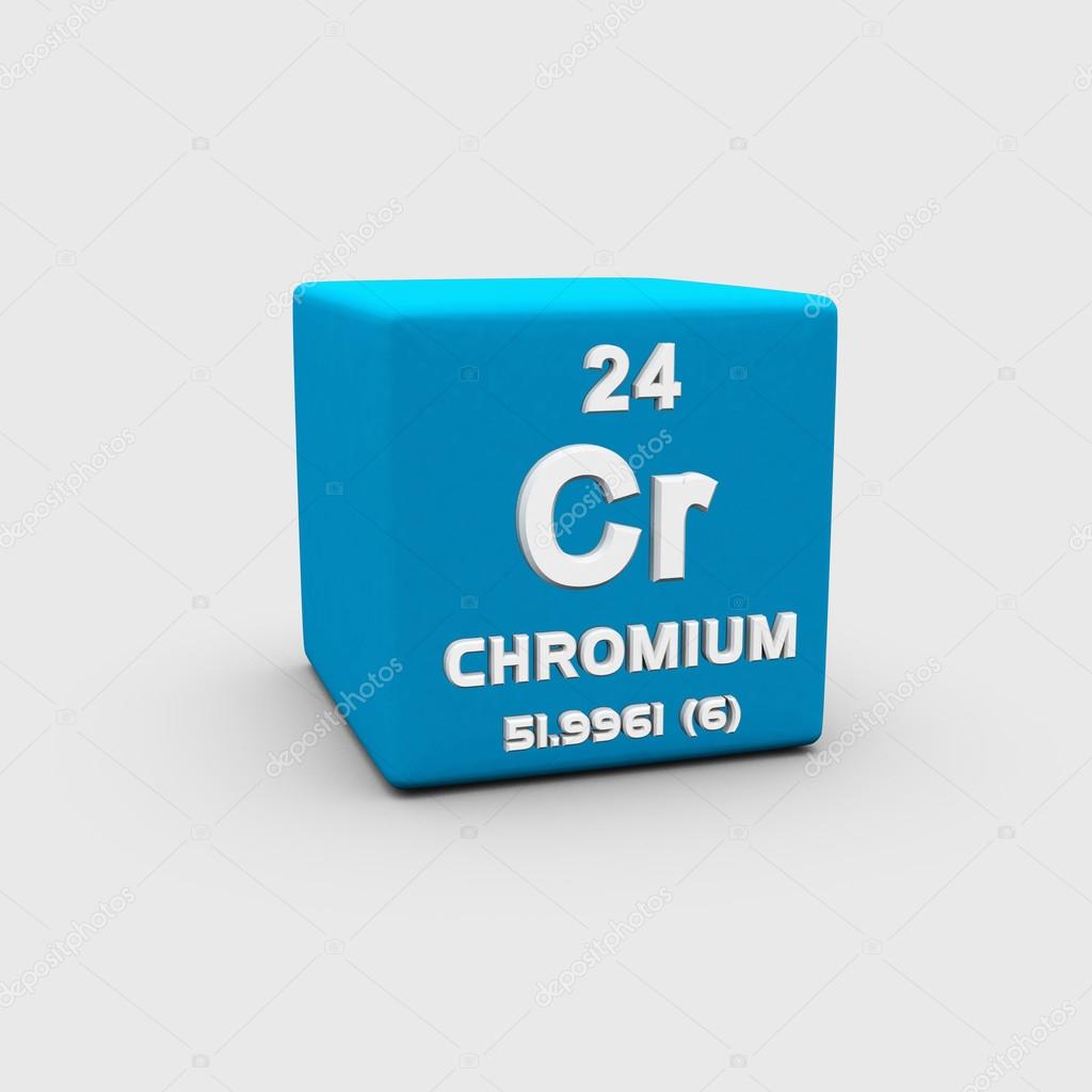 Chromium Atomic Number