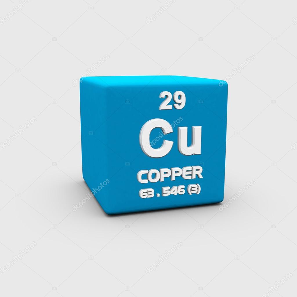 Copper Atomic Number