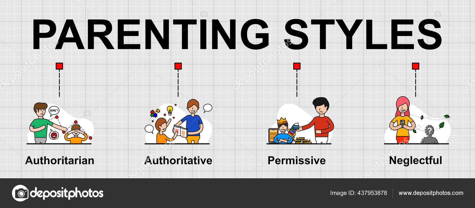 Vector Banner Types Parenting Styles Creative Flat Design Web Banner ...