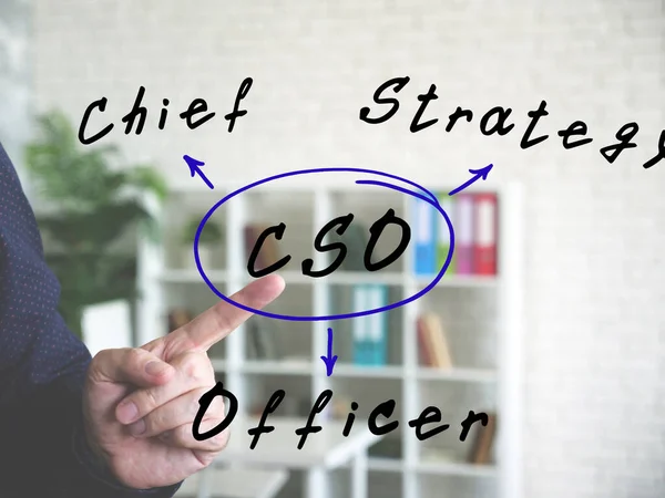 Cso Stock Photos, Royalty Free Cso Images | Depositphotos