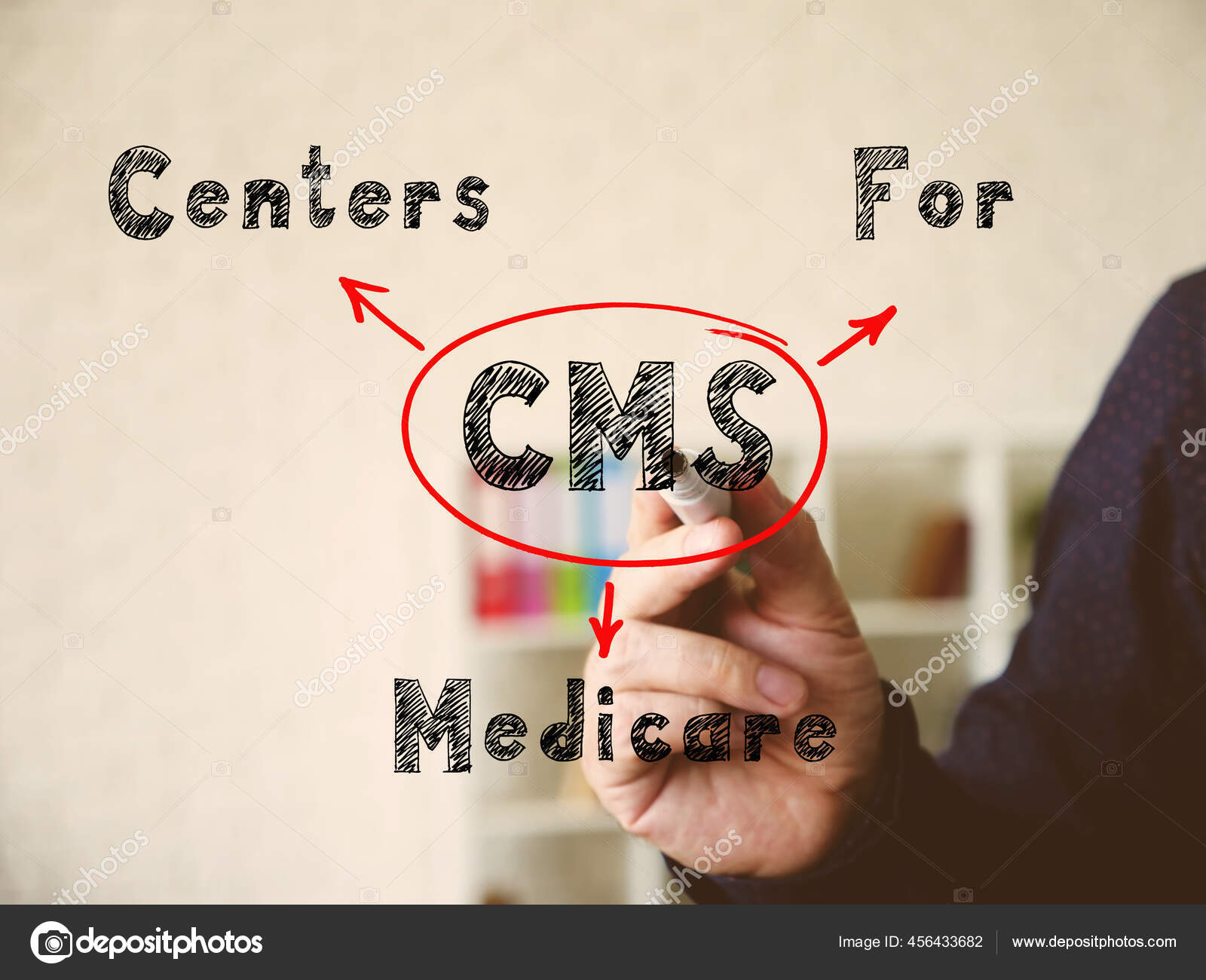 Written Phrase Cms Centers Medicare Simple Stylish Office Environment ...