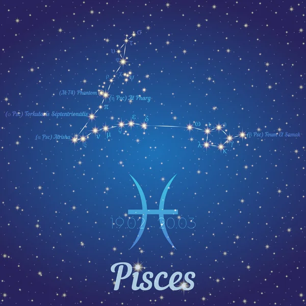 Signs of zodiac Stock Vector Image by ©kastanka #61199017