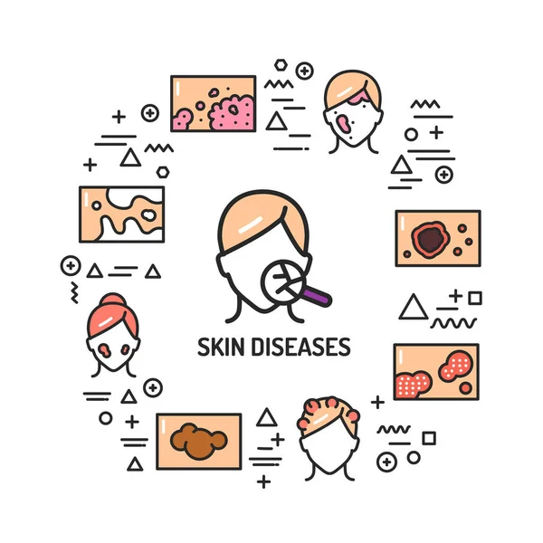 About skin disease Vector Art Stock Images | Depositphotos