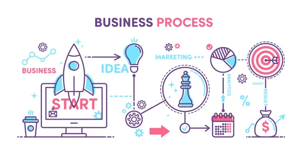 Illustration Business process — Stock Vector © moryachok_ #111747204