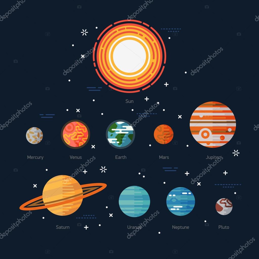 What Are Solar Bodies at John Mcginnis blog