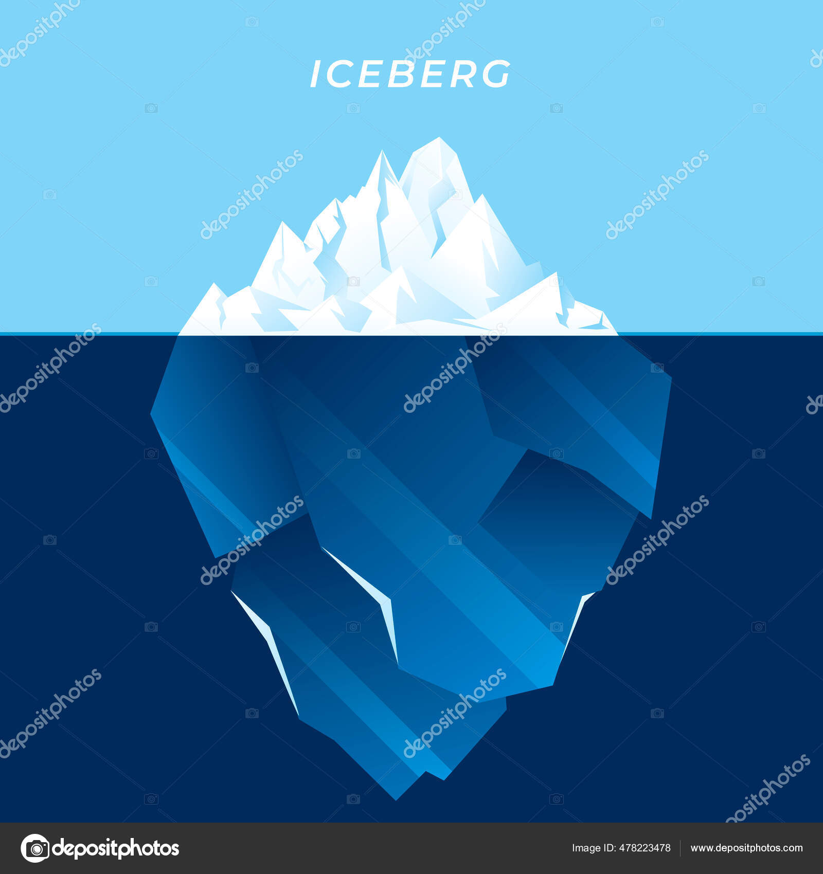 Flat Iceberg Illustration Blue Color Tone Stock Vector by ©aohodesigndp ...