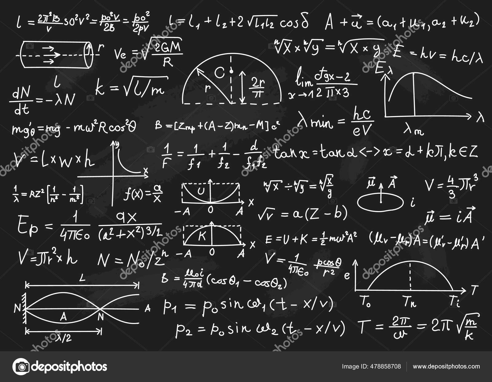 Physics formulas. Mathematical equations, physics theories, arithmetic ...