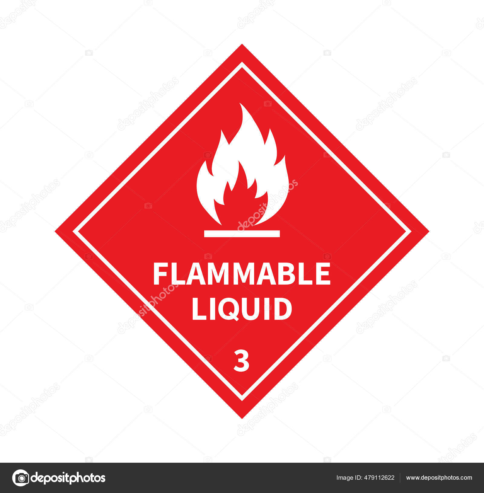 Flammable Liquid Sign White Background Danger Sign Label Sticker Symbol ...