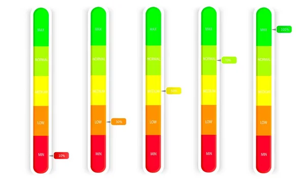 Vertical Indicator Percentage Level Scale Gauge Colorful Levels ...
