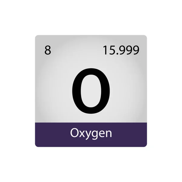 100,000 Oxygen material sign Vector Images | Depositphotos