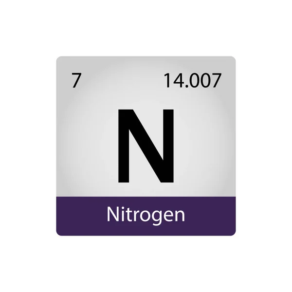 Azot tablosu Vector Art Stock Images | Depositphotos