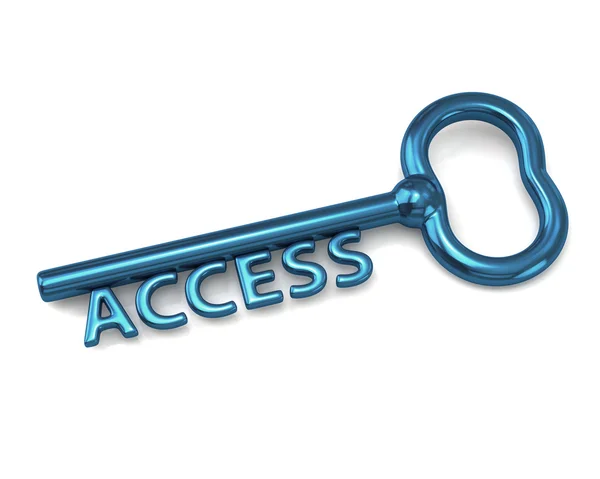 Access word Stock Photos, Royalty Free Access word Images | Depositphotos