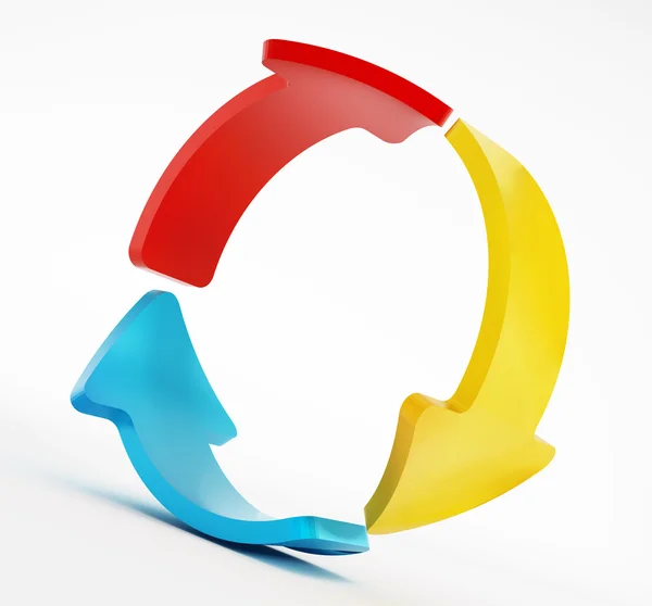 Cyclic arrows Stock Photo by ©jntvisual 32767707