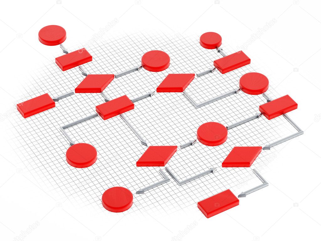 Flow chart Stock Photo by ©destinacigdem 59040593