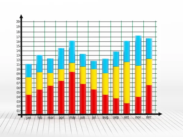 Qué es la gráfica de barras Stock Photos, Royalty Free Qué es la ...