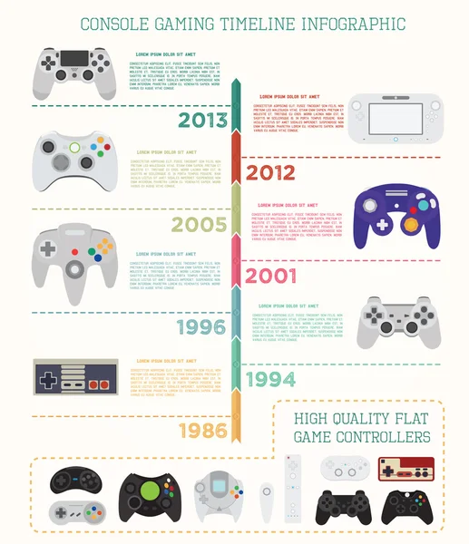 43,090 Console gaming Vector Images, Console gaming Illustrations ...