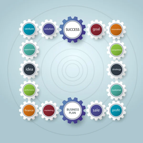 Project Management plan.Gears Infographics.Operation planning — Stock ...