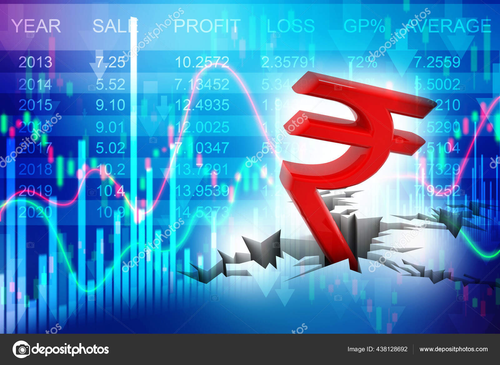 Indian Rupee Crisis Concept Red Indian Rupee Symbol Ground Rendering ...