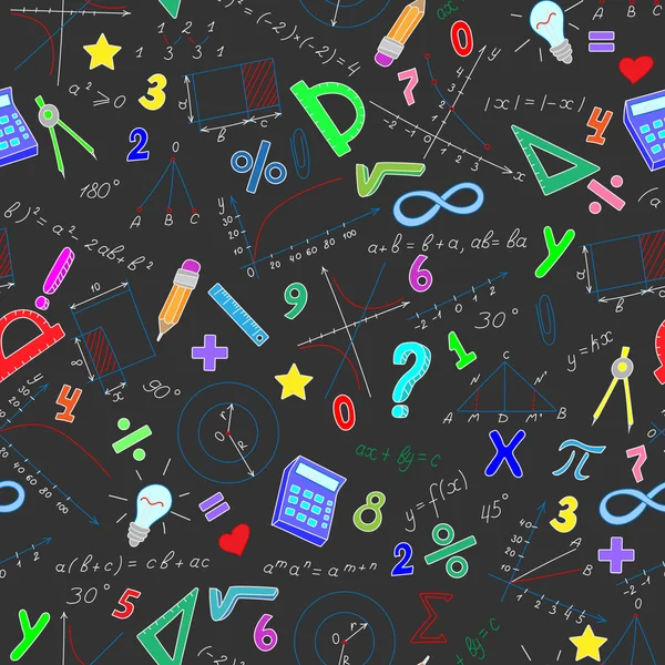 Seamless background with formulas and charts on the topic of ...