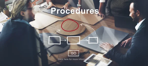 Procedures Stock Photos, Royalty Free Procedures Images | Depositphotos