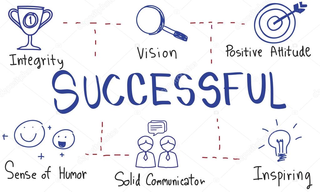 Template with succesful concept — Stock Photo © Rawpixel #111874010