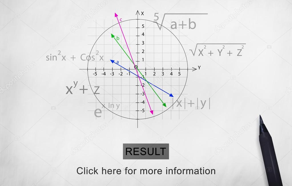 Mathematics graphic formula and text — Stock Photo © Rawpixel #112624070