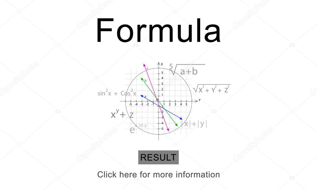Matemática fórmula gráfica y texto — Foto de stock © Rawpixel #112652008