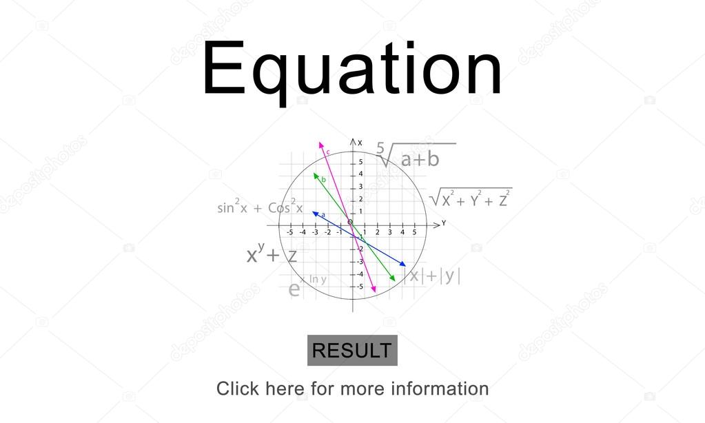 Template with equation concept — Stock Photo © Rawpixel #113475746