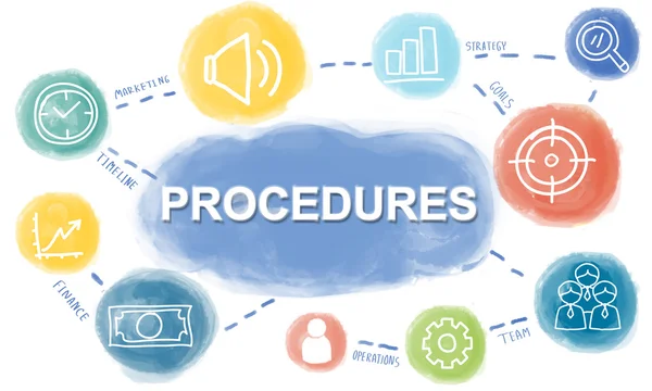 Procedures Stock Photos, Royalty Free Procedures Images | Depositphotos