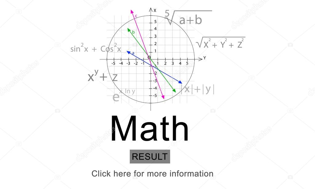 Template with math concept — Stock Photo © Rawpixel #115550338