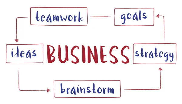 Agile business Stock Photos, Royalty Free Agile business Images ...