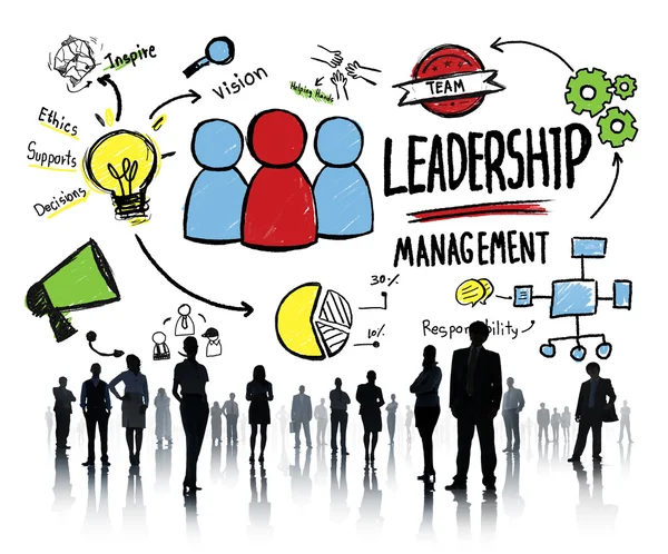 Leadership style Stock Photos, Royalty Free Leadership style Images ...