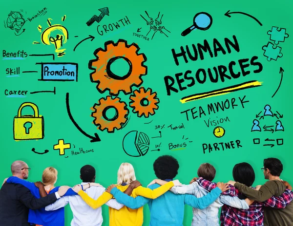 Examples Of Human Resources For Kids