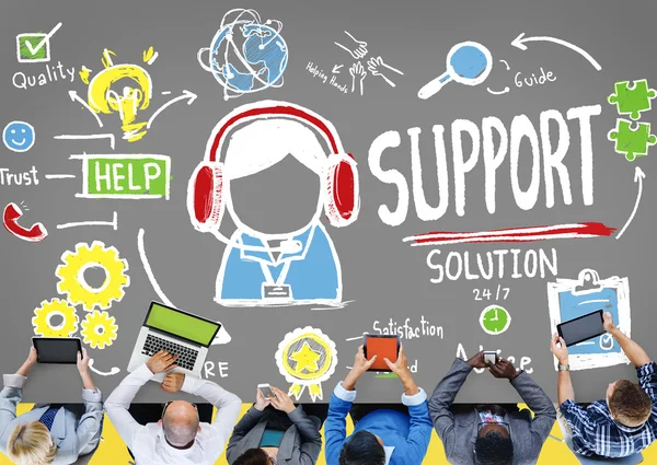 Collaboratemd Support