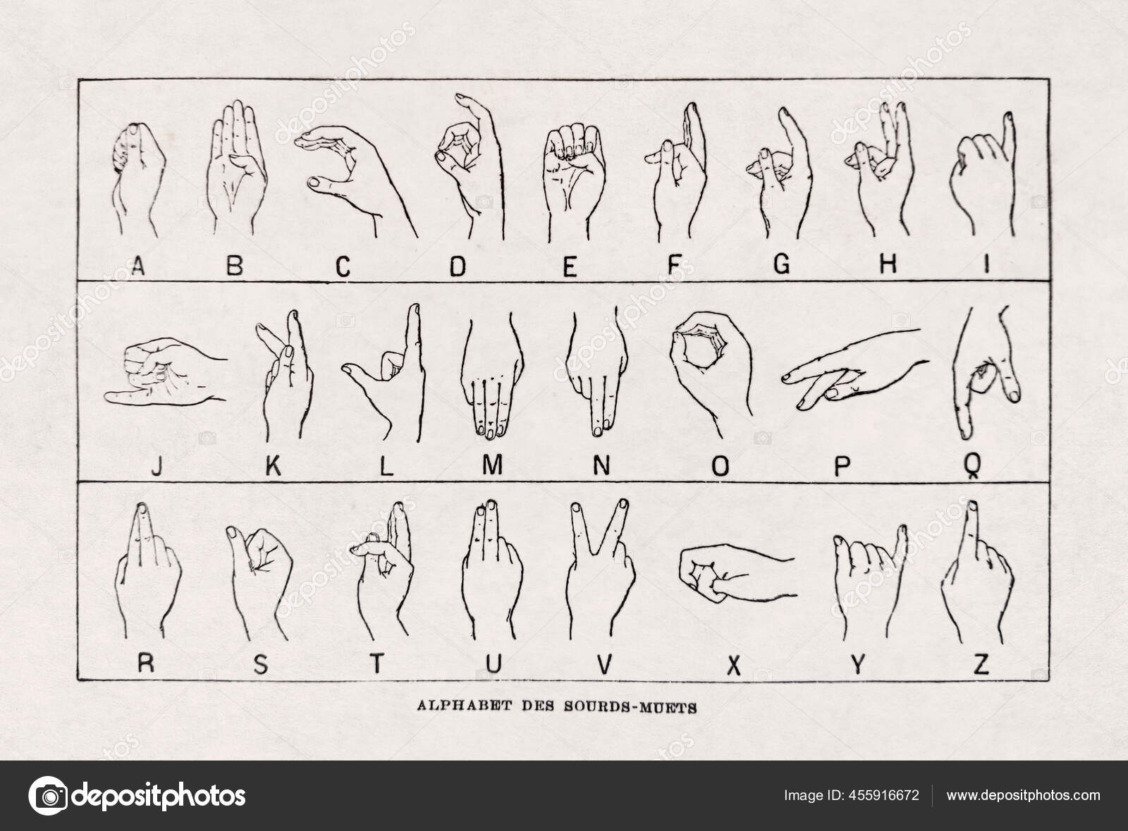 French Sign Language Alphabet Buy Signs PDF Alphabet Flowery