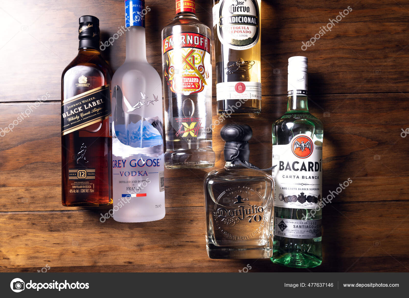 Famous Alcohol Brands