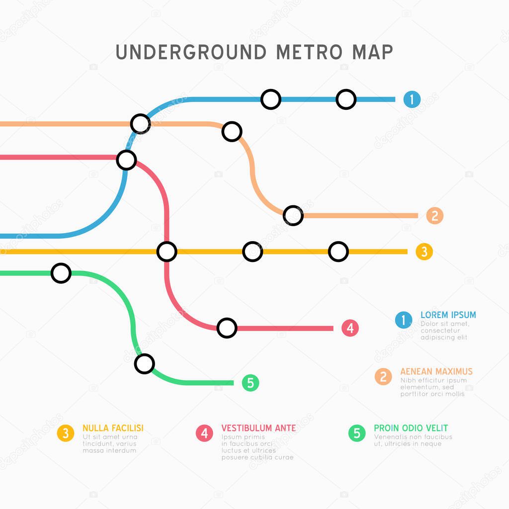 Plantilla vectorial de infografías del mapa metro. Esquema de ...