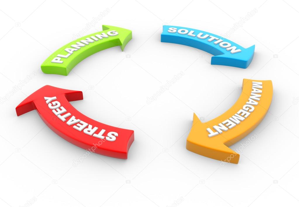 Reflective circular flow chart diagram Stock Photo by ©orlaimagen 60638525