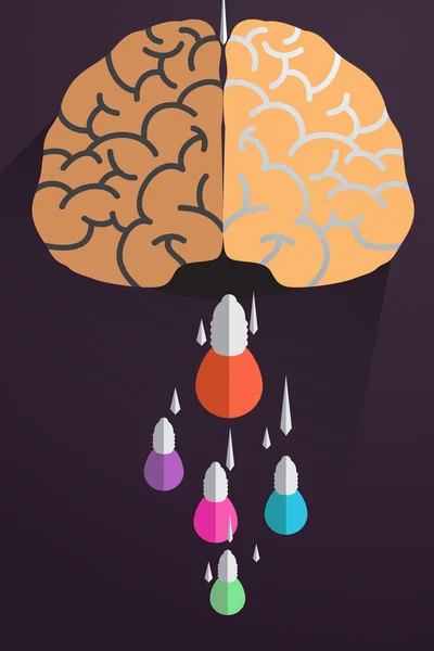Creative Brain Poster