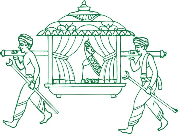 11,698,638 South indian culture Vector Images | Depositphotos