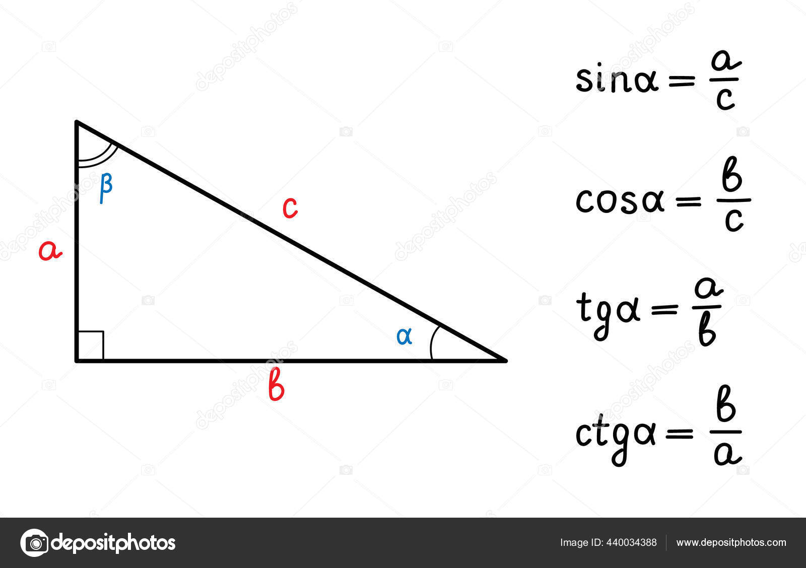 Basic Trigonometric Identities Formulas Calculating Sinus Cosine ...