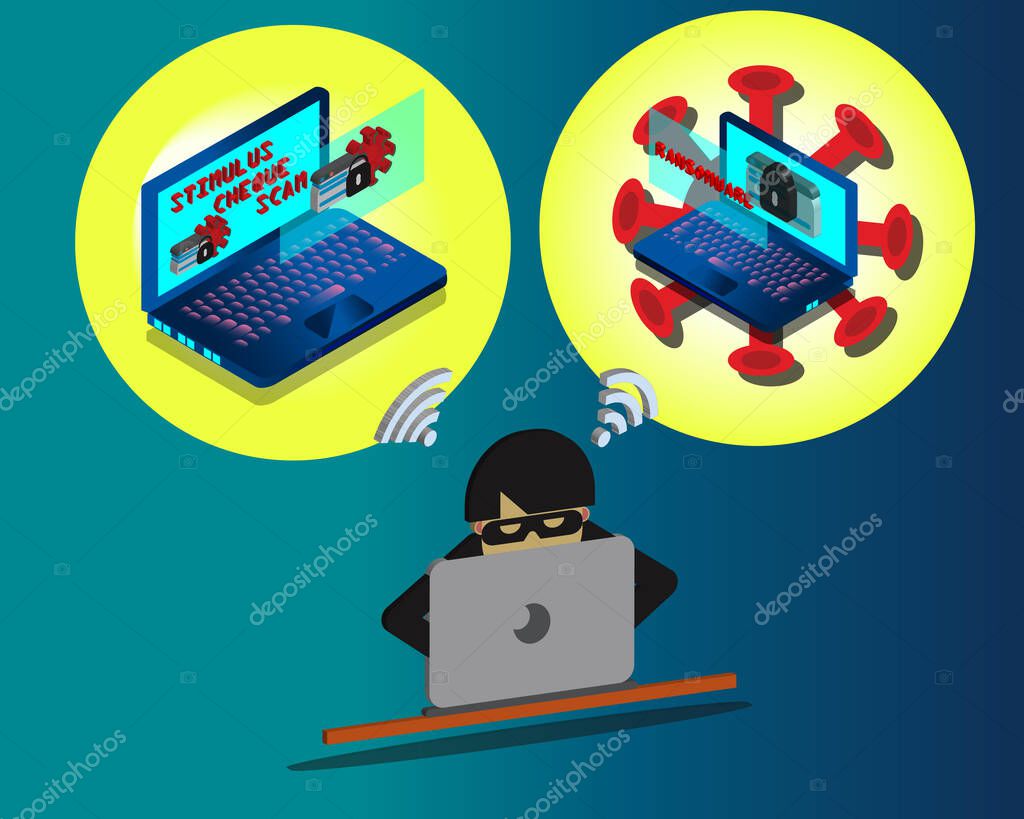 Fraude de estafa y ransomware que impactan a las personas en todo el ...