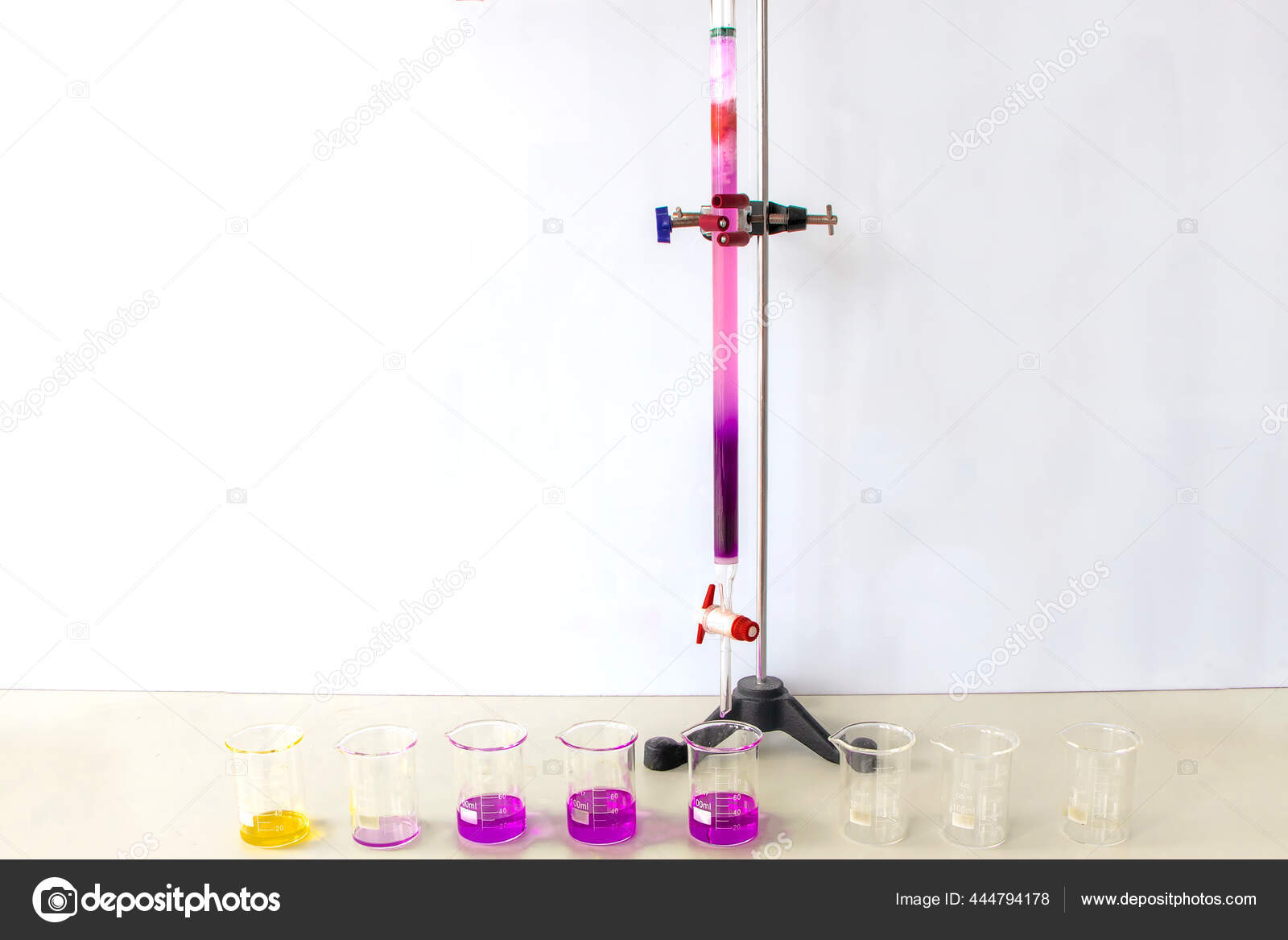 Chromatography Chemistry