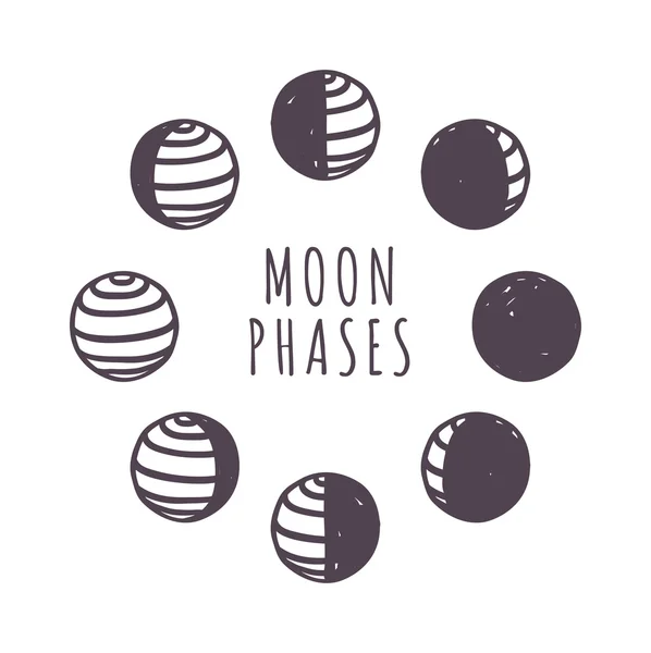 100,000 Moon phases vector Vector Images | Depositphotos