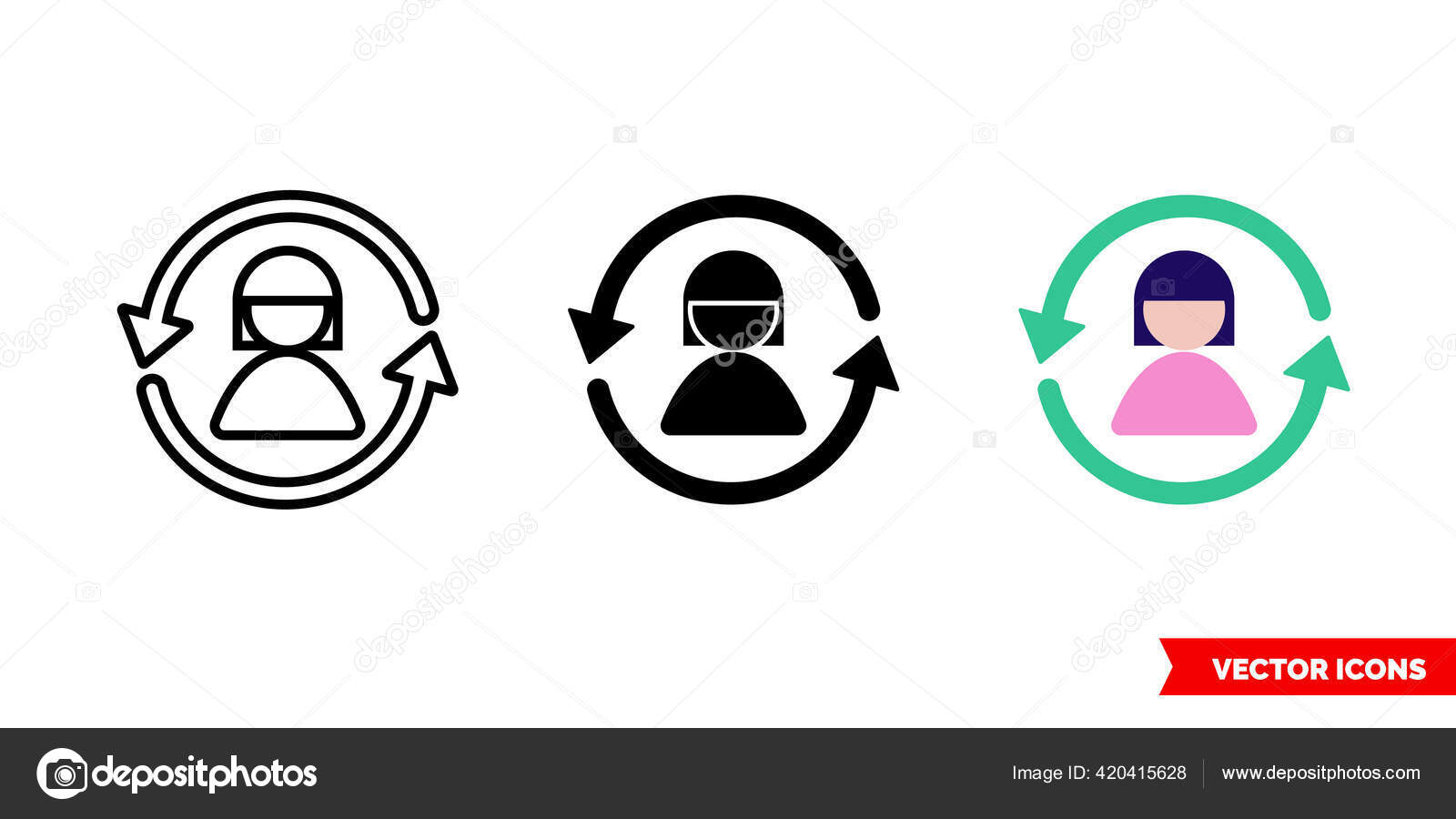 Life Cycle Female Icon Types Isolated Vector Sign Symbol Stock Vector ...