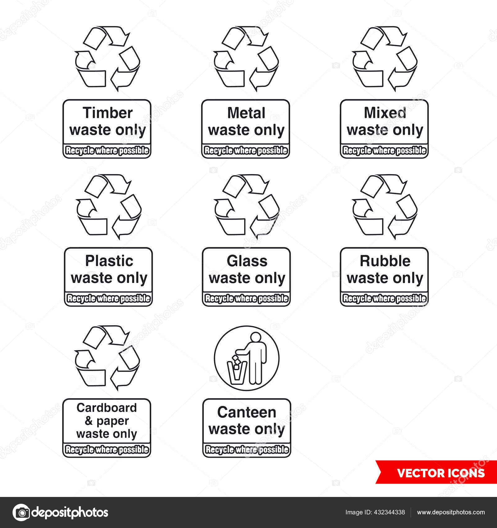 Déchets Recyclage Signes Icône Ensemble Types Contours Symboles Isolés ...