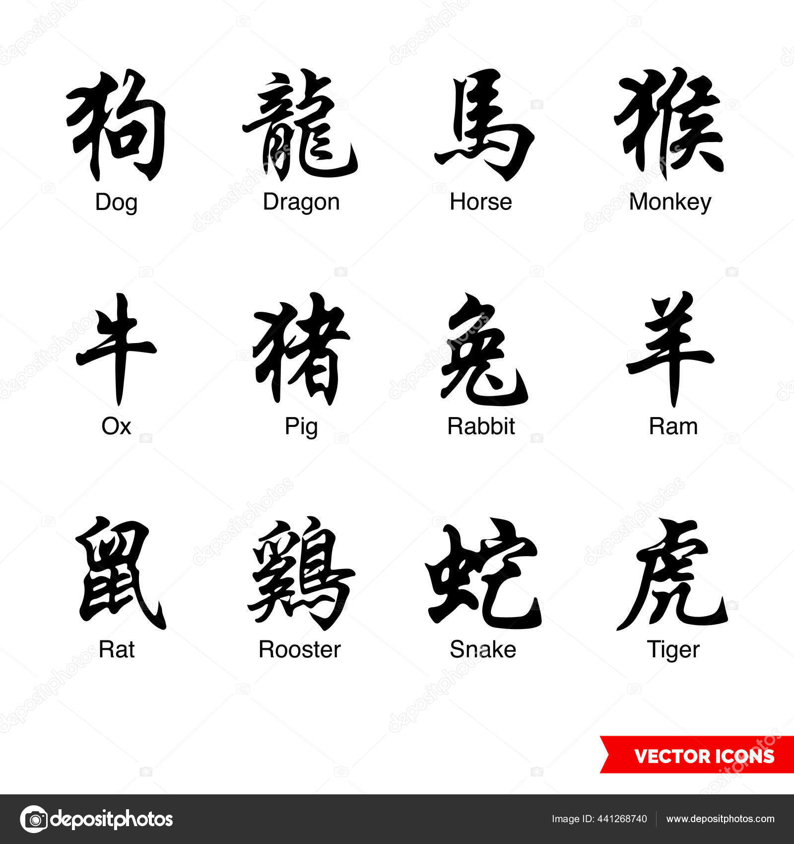 Chinese Animal Symbols And Meanings